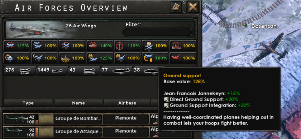 Could we please get a rework to the many focuses that give bonus ...