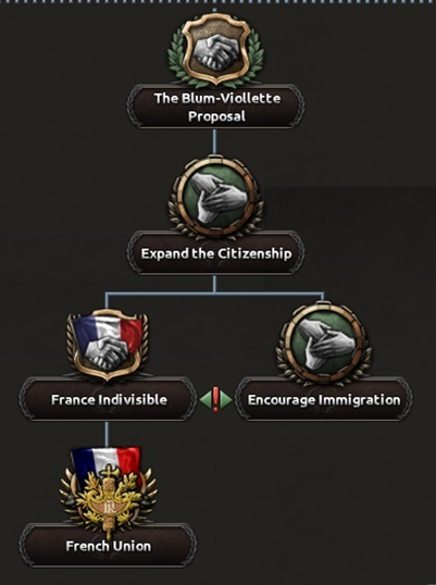 How to get Austria to accept the ultimatum? | Paradox Interactive Forums
