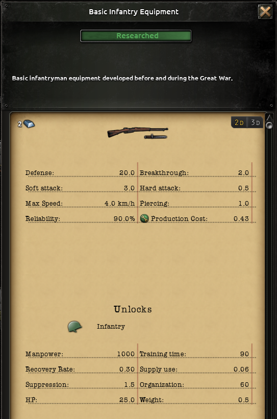 Difference between support and line brigades | Paradox Interactive Forums