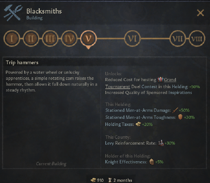 So, years after the release, have any of these issues been fixed/improved? | Paradox Interactive ...