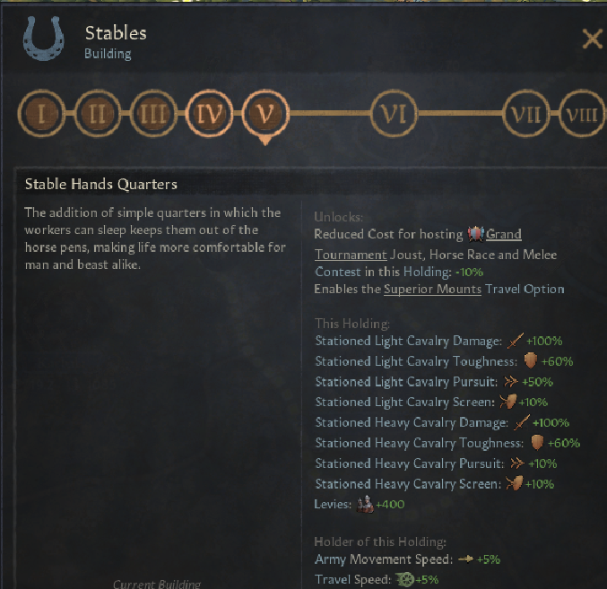 So, years after the release, have any of these issues been fixed/improved? | Paradox Interactive ...