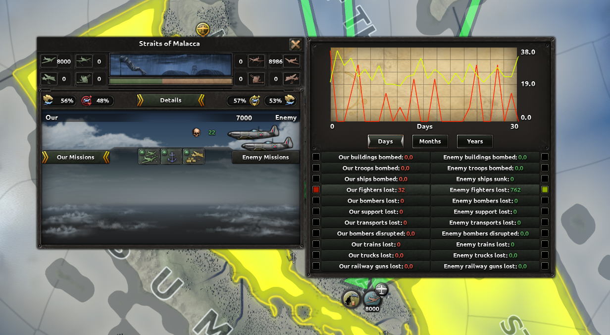 Invincible Planes Bug | Paradox Interactive Forums