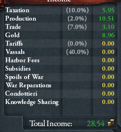 Custom nation World Conquest | Paradox Interactive Forums