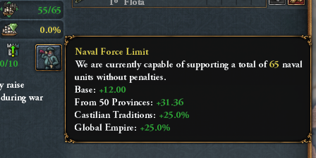 Borikén - Fuerte del Morro (monument) not giving me the "Overlord Naval Force Limit Modifier ...