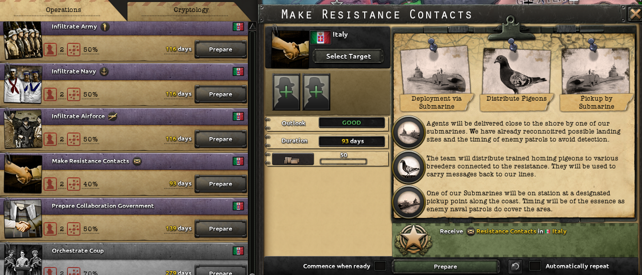HoI4 Espionage - How to Help | Paradox Interactive Forums