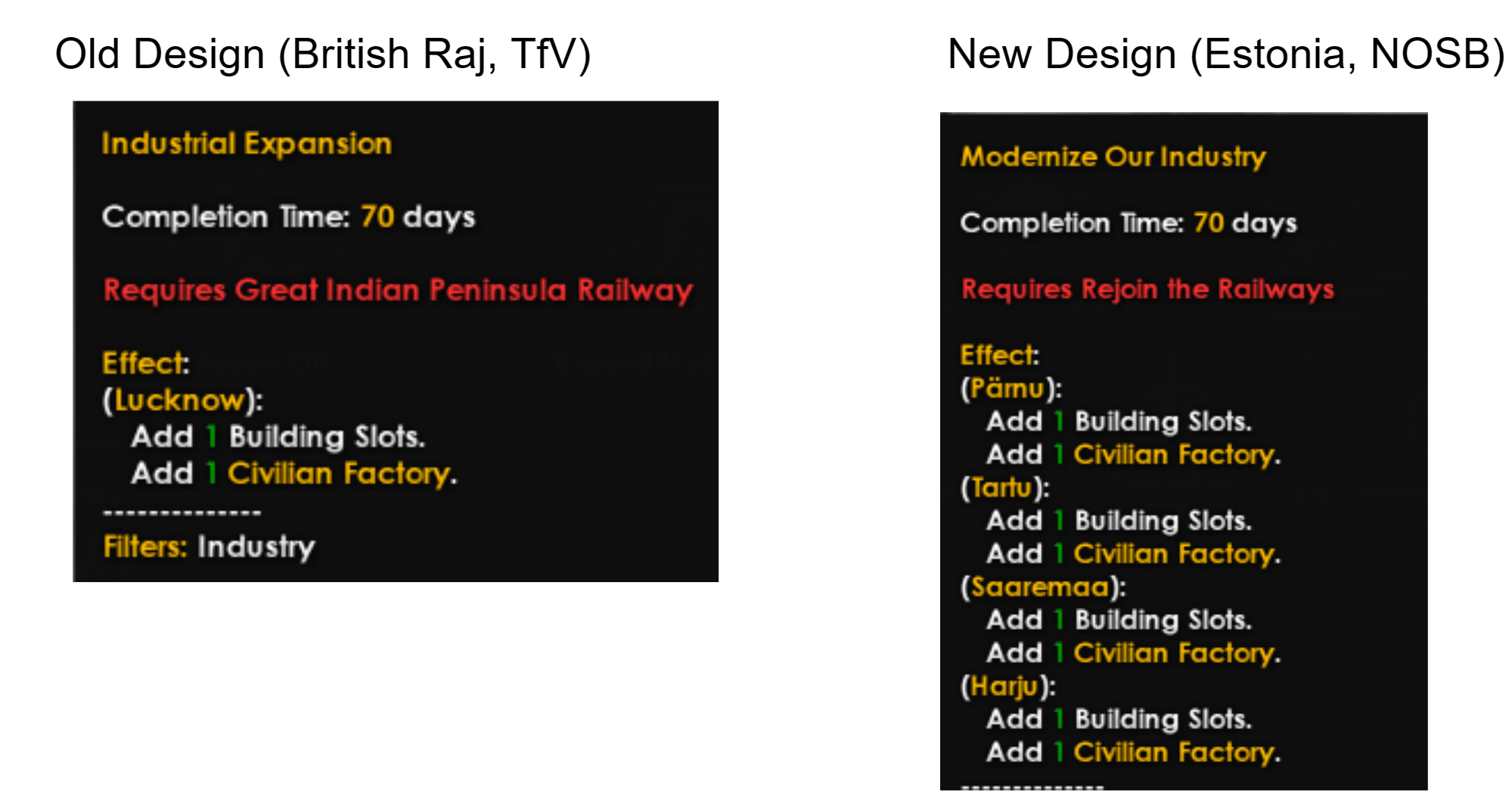 Analyzing the "good" gameplay loop versus the "bad" gameplay loop ...
