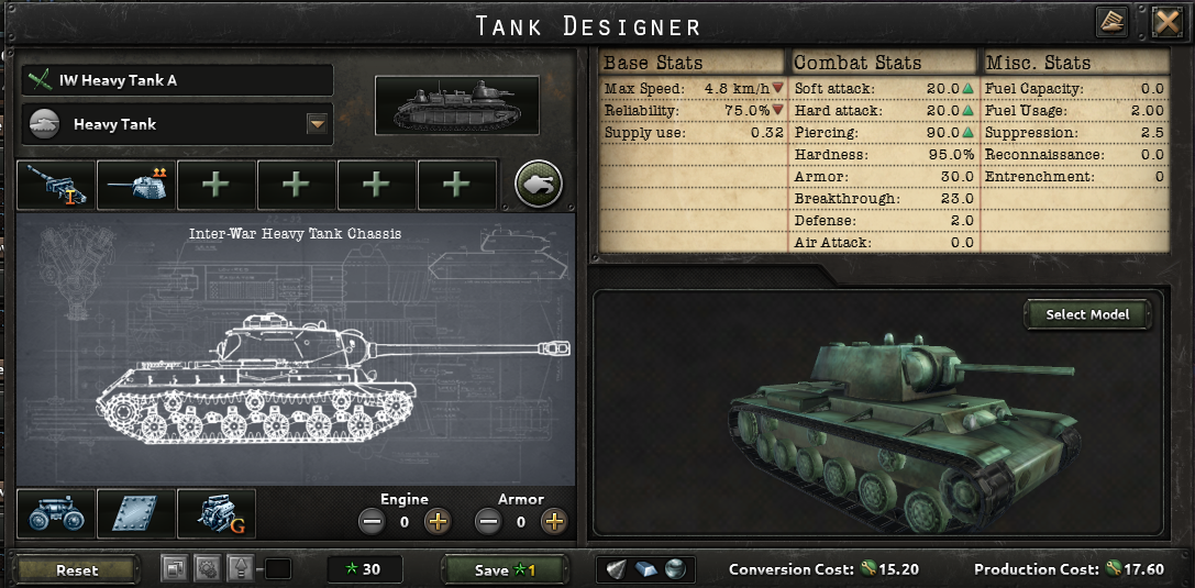 Why do we get the current SP tank Meta? | Page 3 | Paradox Interactive ...