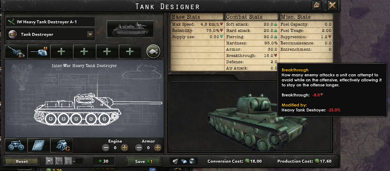 Why do we get the current SP tank Meta? | Page 3 | Paradox Interactive ...