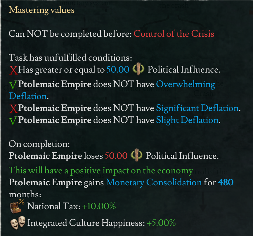 [MOD] Crisis of the Third Century | Paradox Interactive Forums