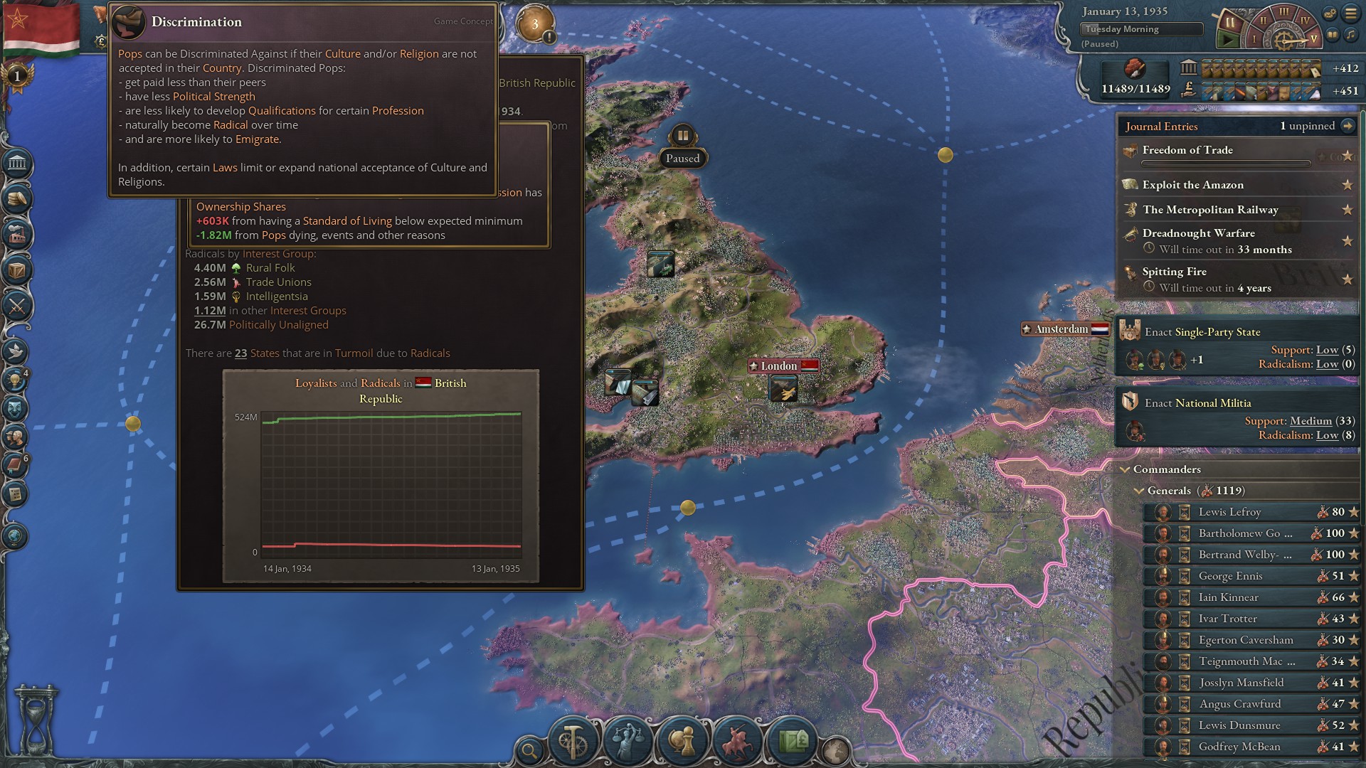 Could someone explain how turmoil and discrimination actually work ...